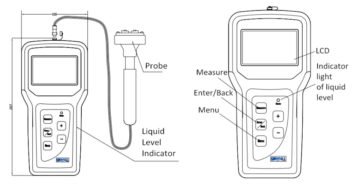 Portable Ultrasonic Liquid Level Indicator|Co2 tank| Sino-Inst