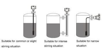 Submersible Level Transmitter for liquid|😃Easy and Low cost