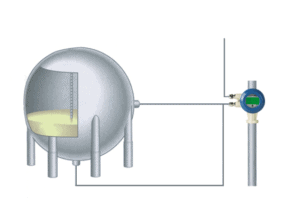 Ultrasonic tank level sensor|External Mounted Non-intrusive