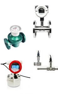 Solvent flow meters | For PAINTS & COATINGS