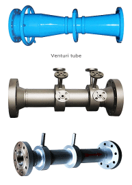 What is a Venturi Tube? And how does it work?